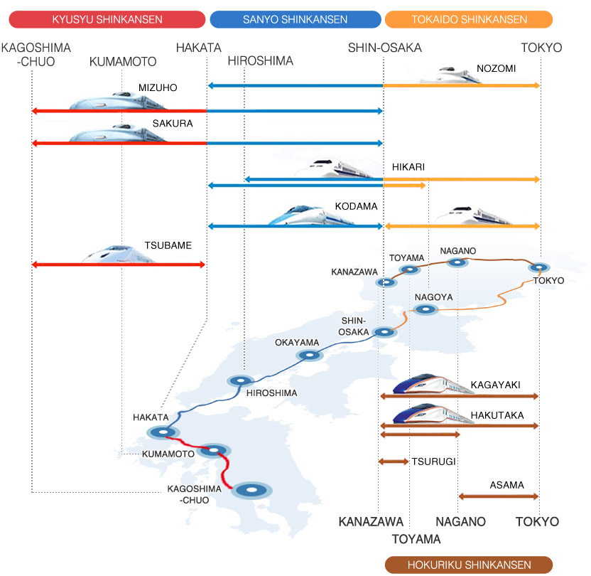 West Japan Railway Company - SHINKANSEN
